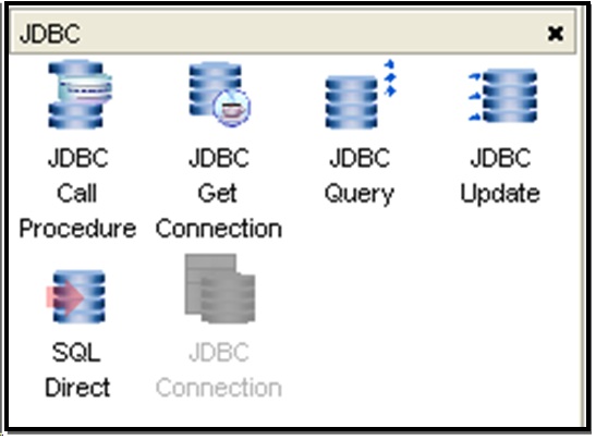 Tibco JDBC Query with Accumulated OutPut
