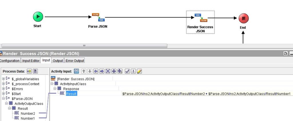 Calling Rest service in Tibco BW using Invoke Rest API Activity