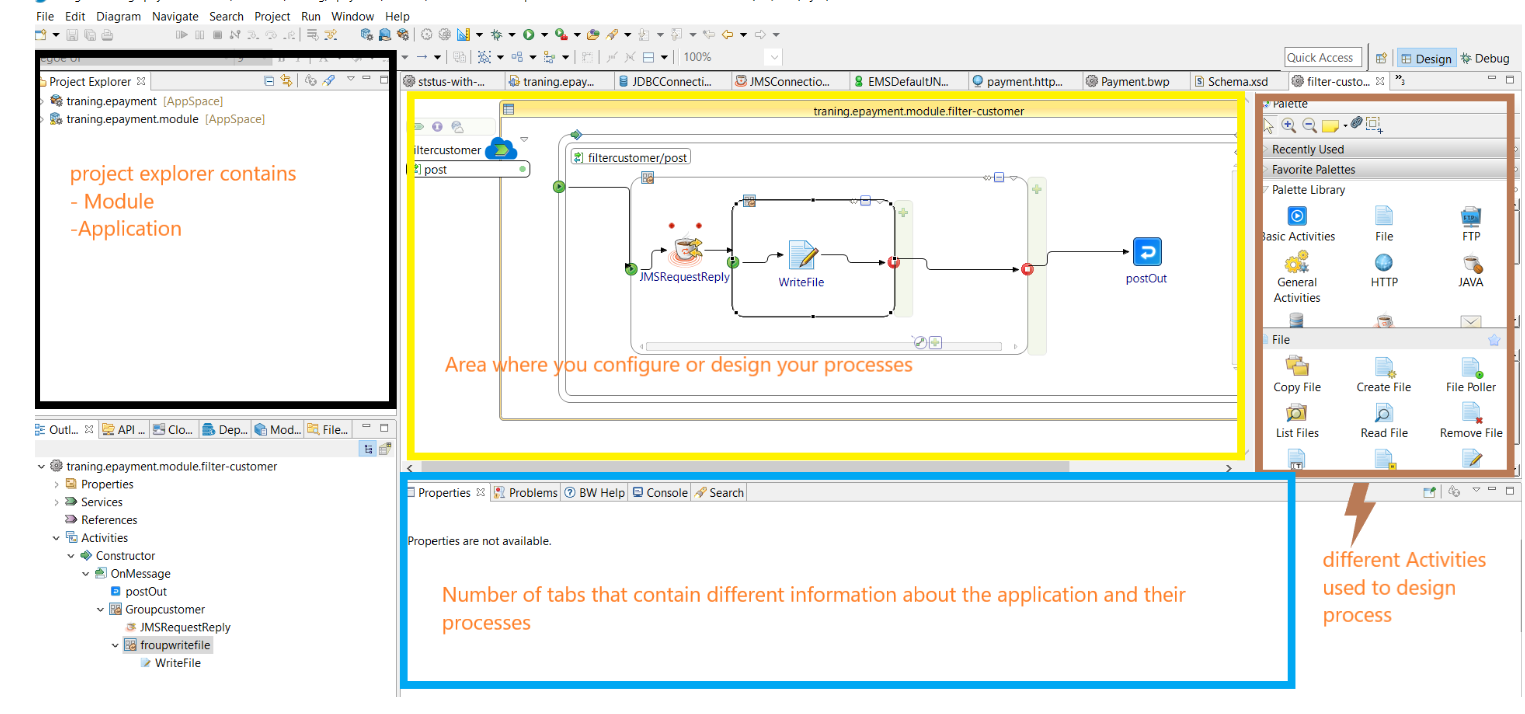 Introduction To Tibco Activematrix BusinessWorks 6